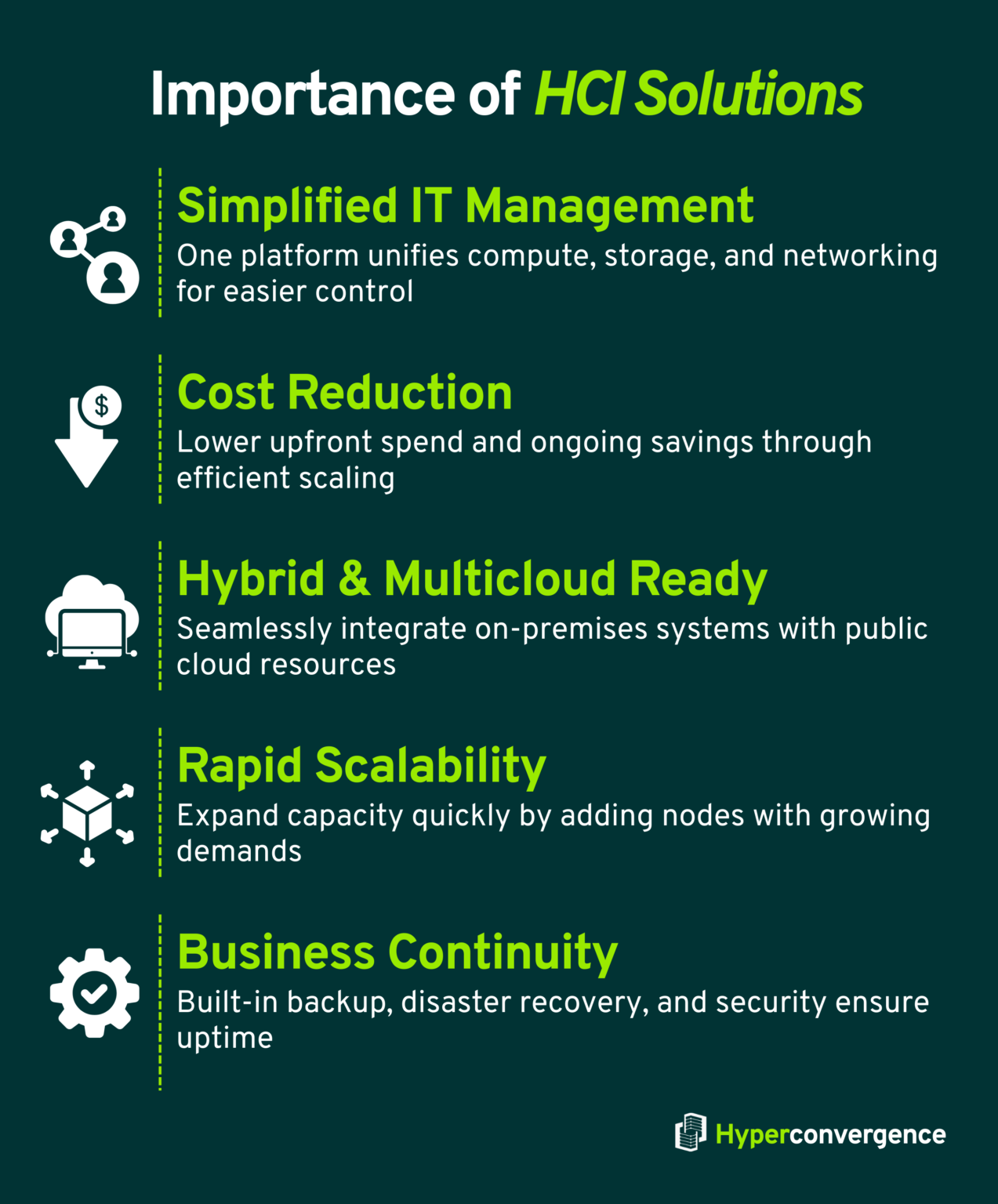 10 Best Hyperconverged Infrastructure Solutions in 2026