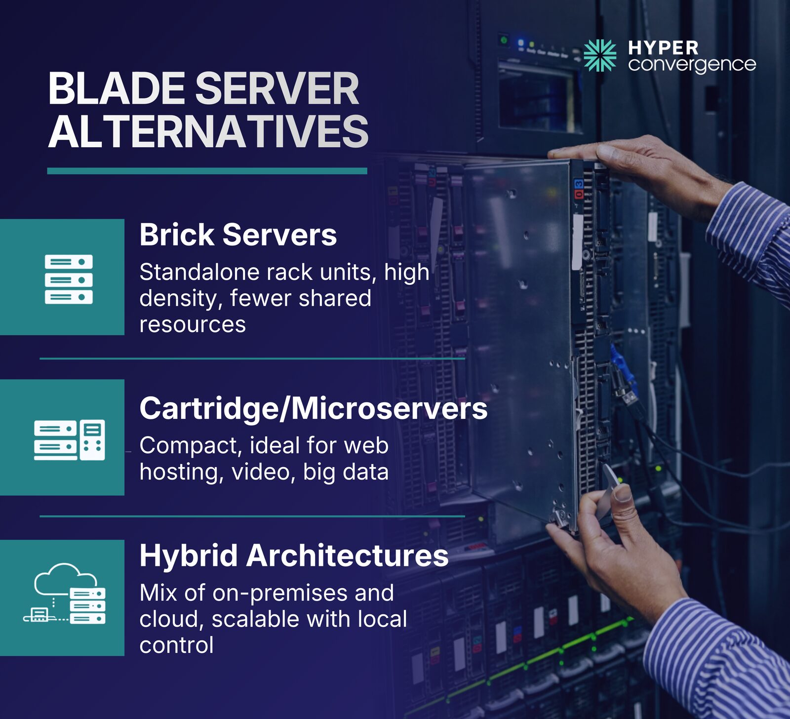 What Is a Blade Server? Architecture And Benefits Explained - Hyper ...