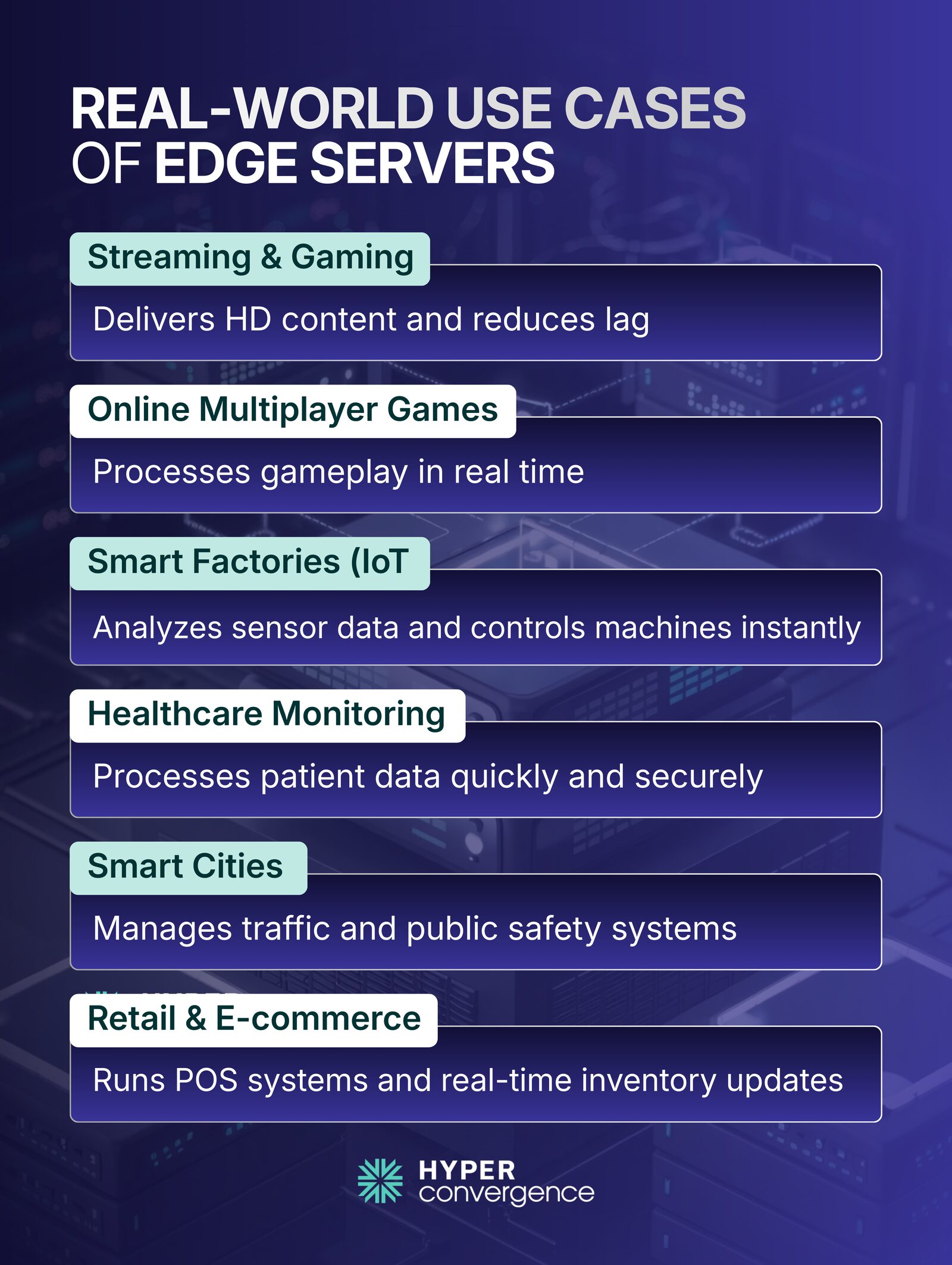 What Is an Edge Server? Meaning, How It Works, & Key Benefits
